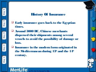 Presentation on Basics of Insurance Client Metlife | PPT
