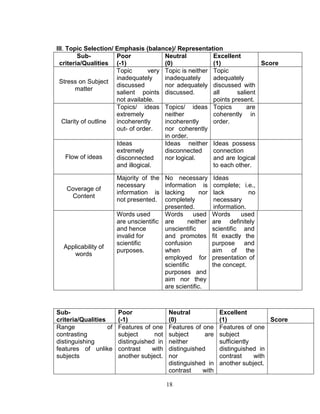 Sample format for appendices & bibliography | DOCX | Secondary ...