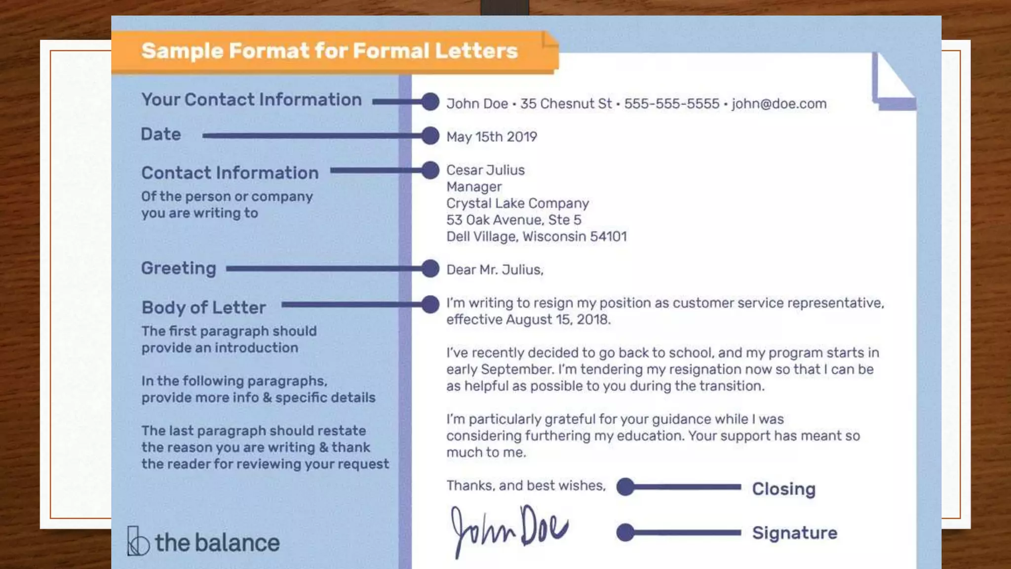 Sample format for writing a letter | PPTX | Freelance Writing | Content ...