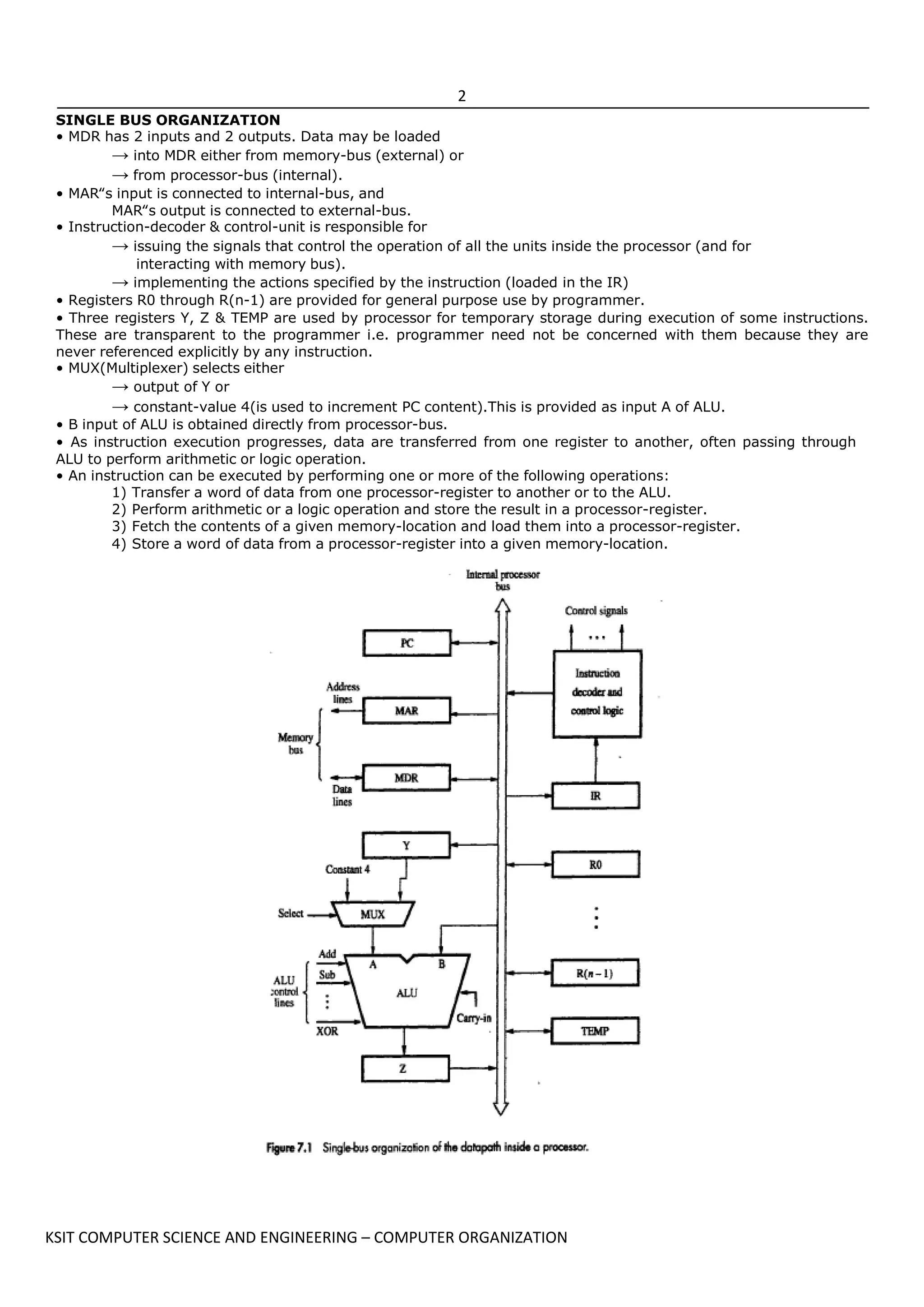 SAMPLE FOR MICRO PROGRAMMING CO_-_7th_UNIT.pdf