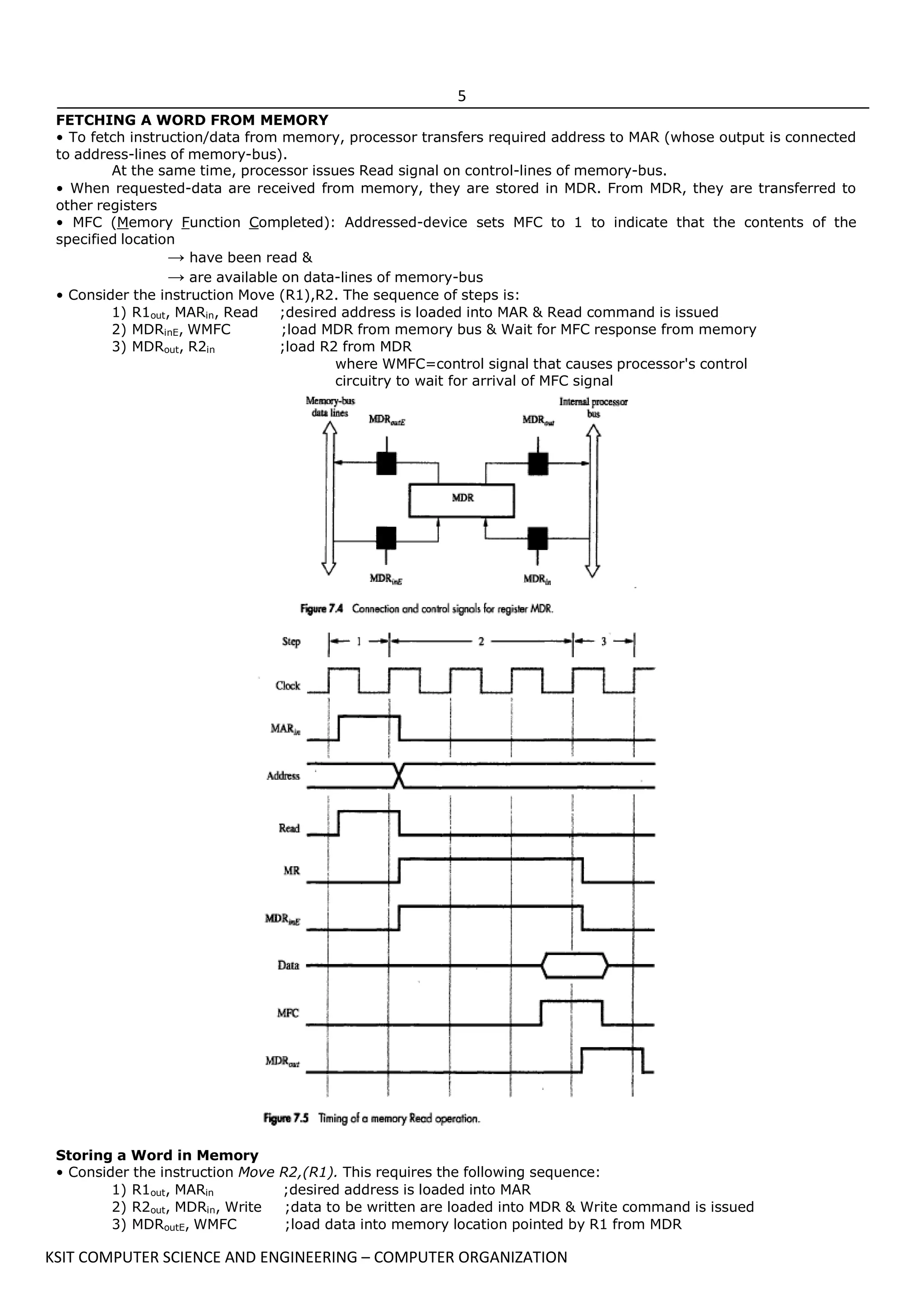 SAMPLE FOR MICRO PROGRAMMING CO_-_7th_UNIT.pdf