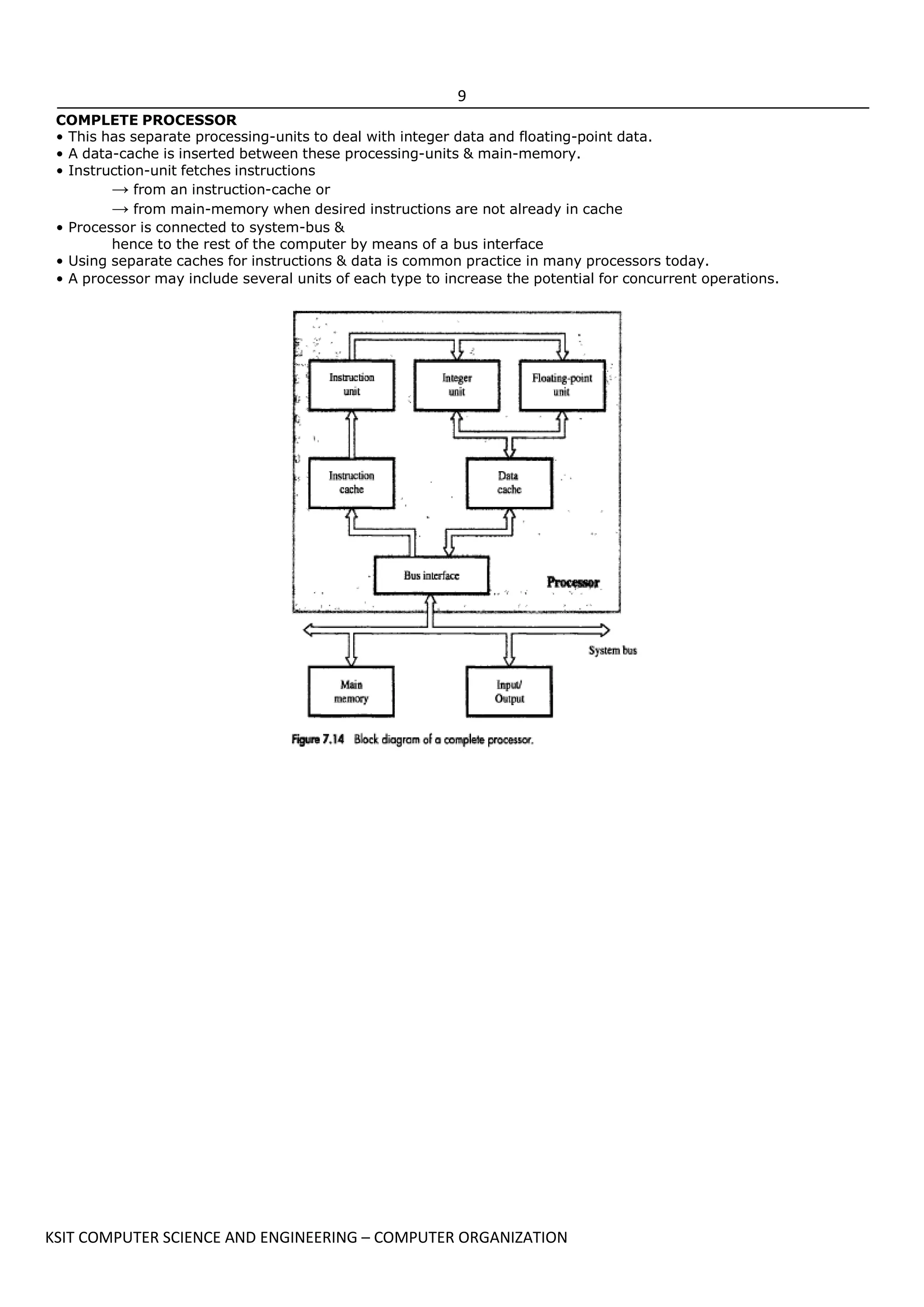 SAMPLE FOR MICRO PROGRAMMING CO_-_7th_UNIT.pdf