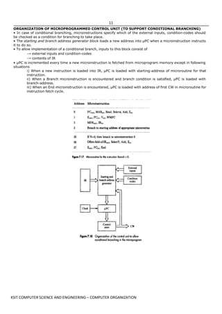 SAMPLE FOR MICRO PROGRAMMING CO_-_7th_UNIT.pdf
