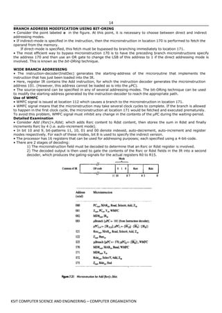 SAMPLE FOR MICRO PROGRAMMING CO_-_7th_UNIT.pdf
