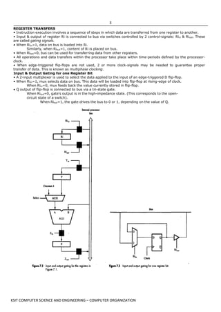 SAMPLE FOR MICRO PROGRAMMING CO_-_7th_UNIT.pdf