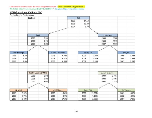 Solution Manual Advanced Accounting 7th Edition by Debra Jeter & Paul ...