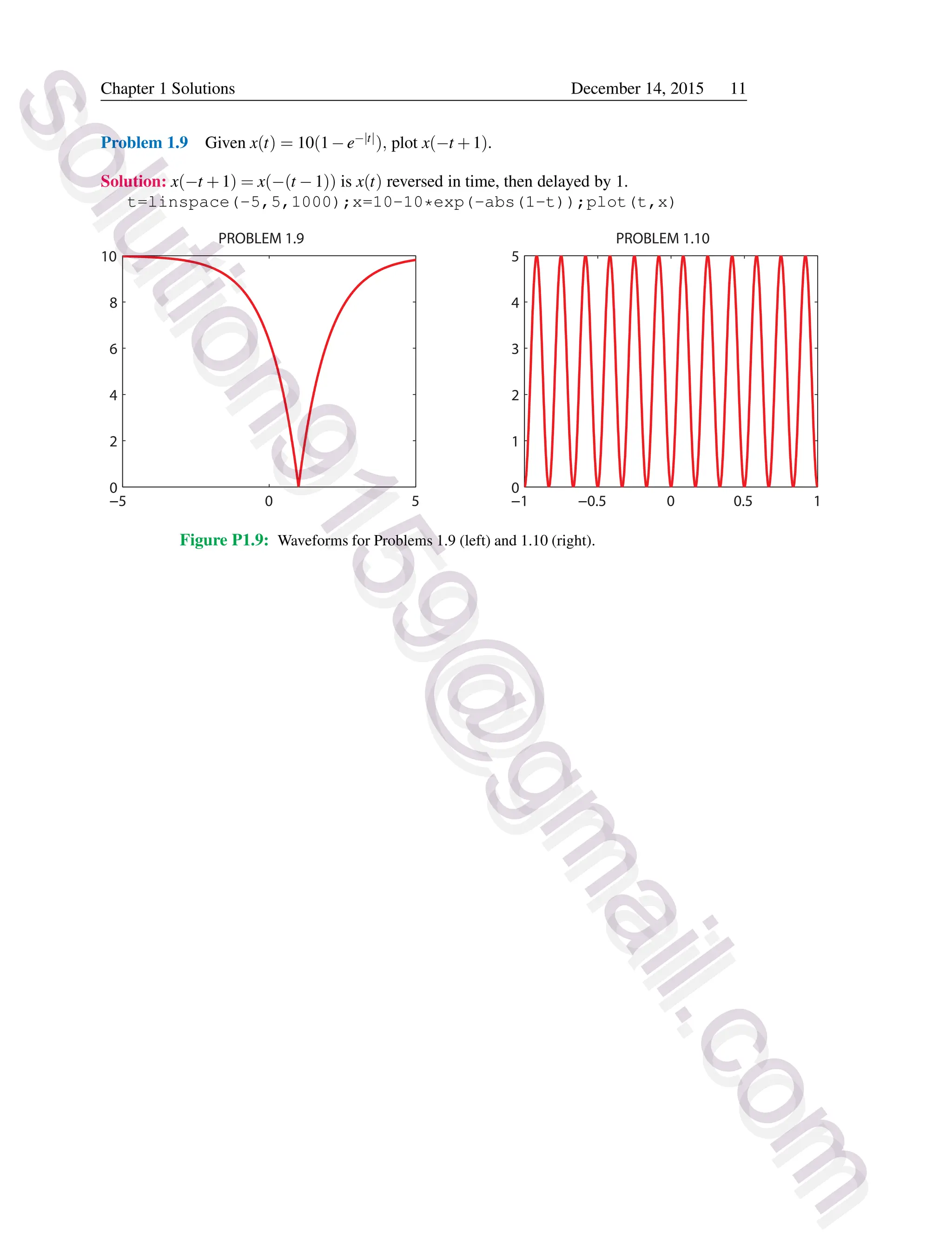 Solution Manual Engineering Signals and Systems by Ulaby & Yagle | PDF