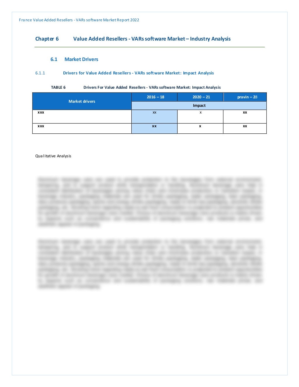 Sample France Value Added Resellers - VARs software.docx