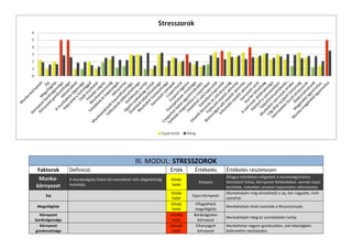 Selfmapping - bootstrapped | PDF