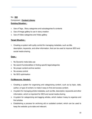 Sample GAP Analysis Report for CMS System | PDF