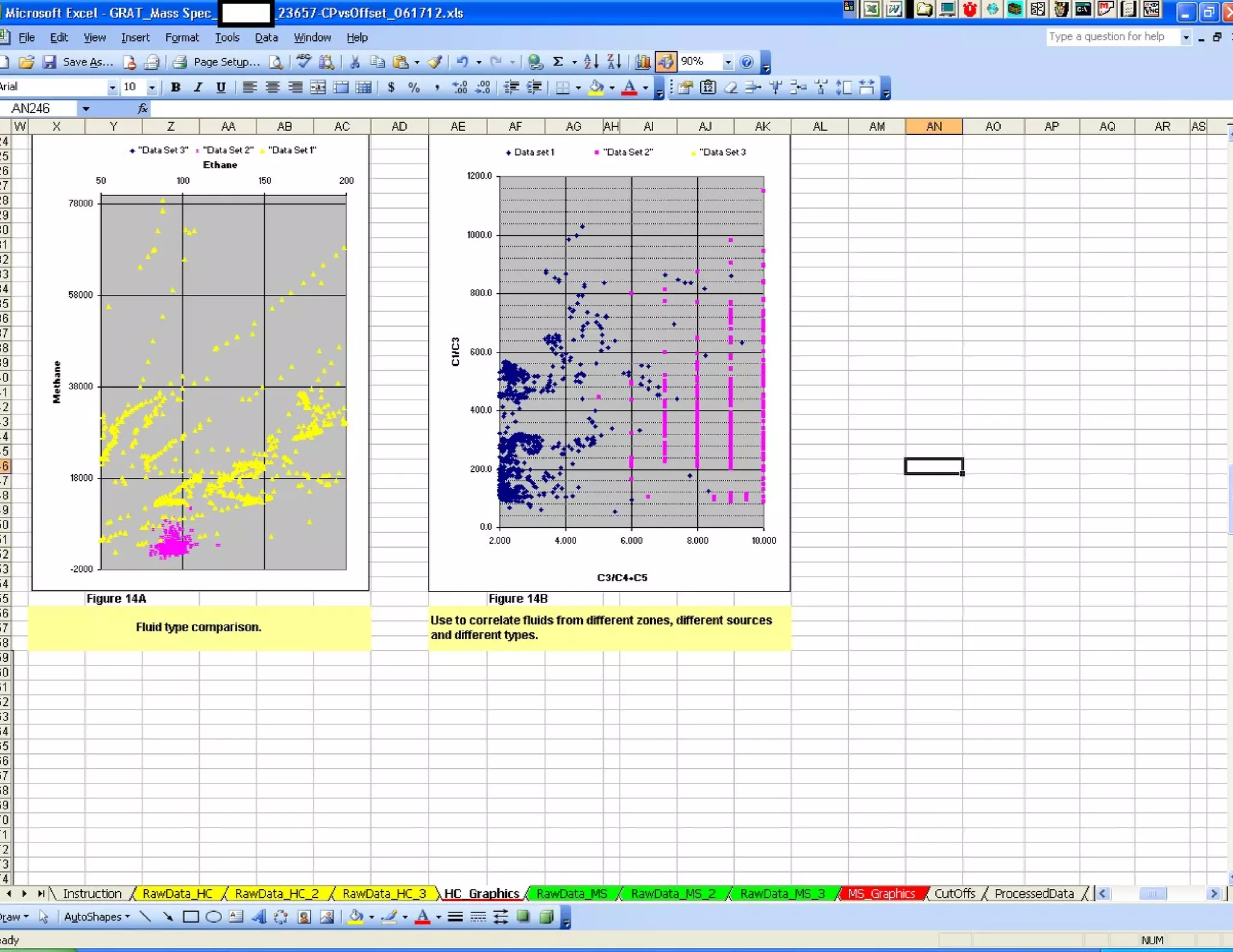 Blavier Geology_Sample HC Mass Spectrometer Gas Plots_Blavier | PDF