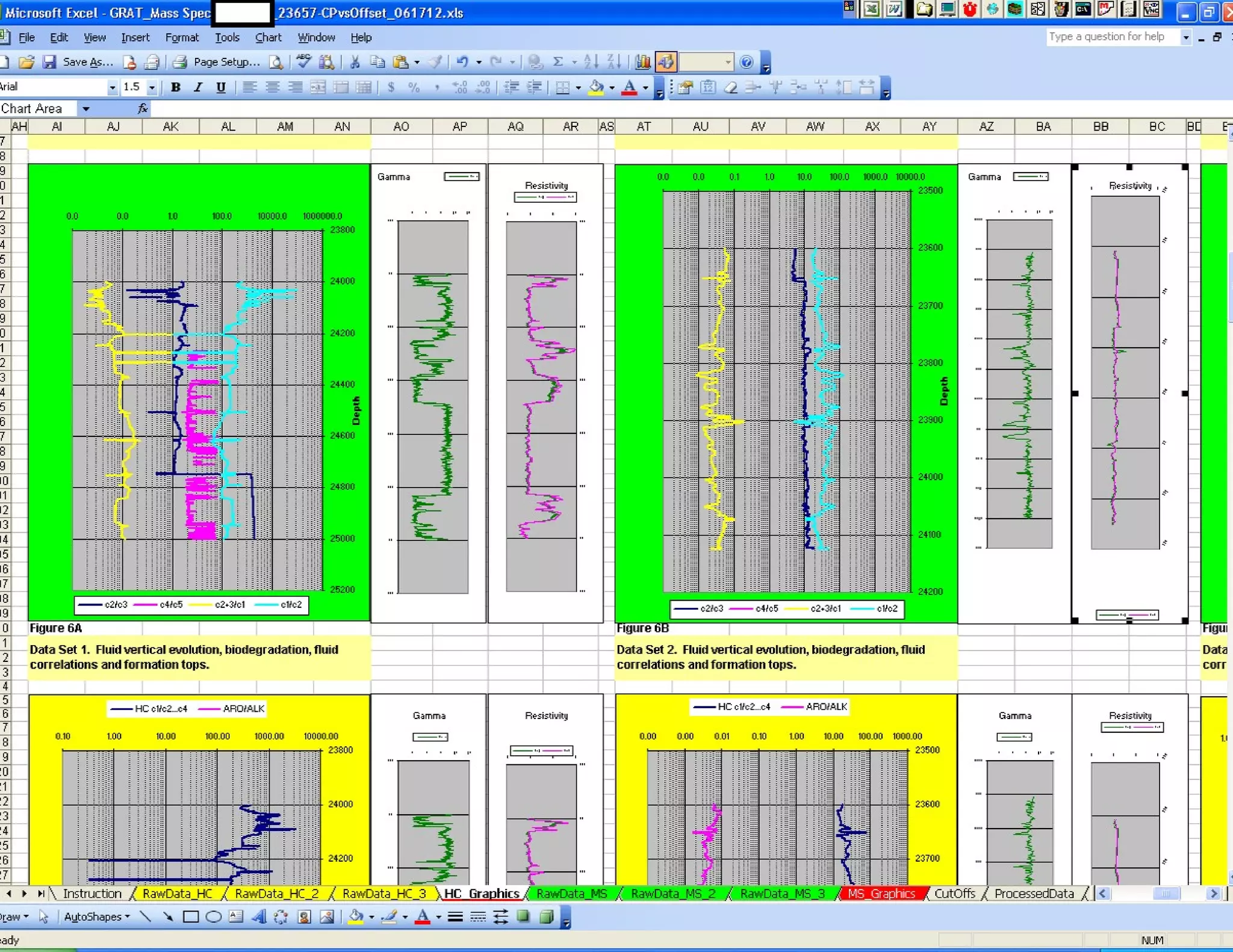 Blavier Geology_Sample HC Mass Spectrometer Gas Plots_Blavier | PDF