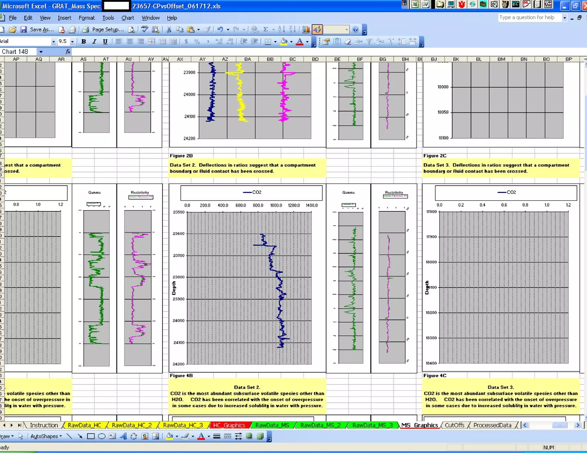 Blavier Geology_Sample HC Mass Spectrometer Gas Plots_Blavier | PDF