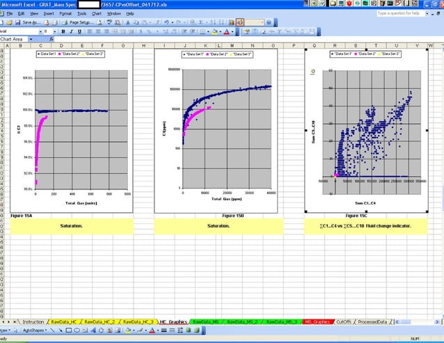Blavier Geology_Sample HC Mass Spectrometer Gas Plots_Blavier | PDF