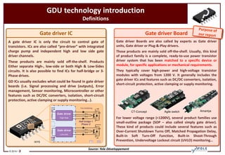 Gate Driver Unit Market for Power Transistors 2014 Report by Yole ...