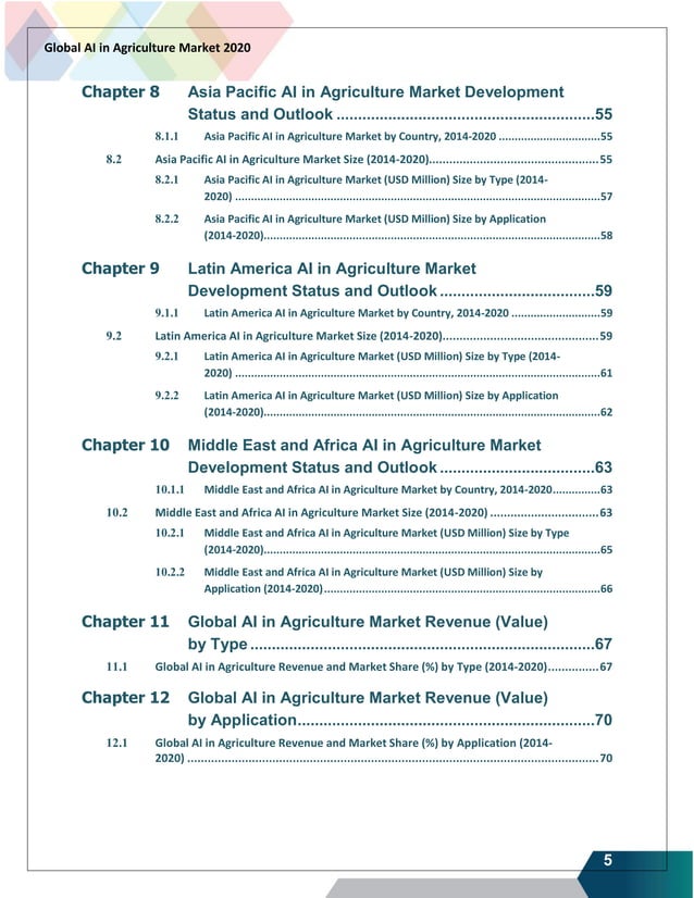 Sample global ai in agriculture market research report 2020 | PDF