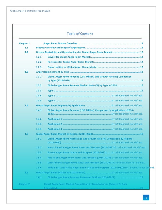 Sample global anger room market report 2022 | PDF