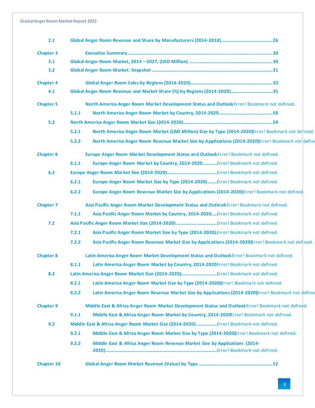 Sample global anger room market report 2022 | PDF