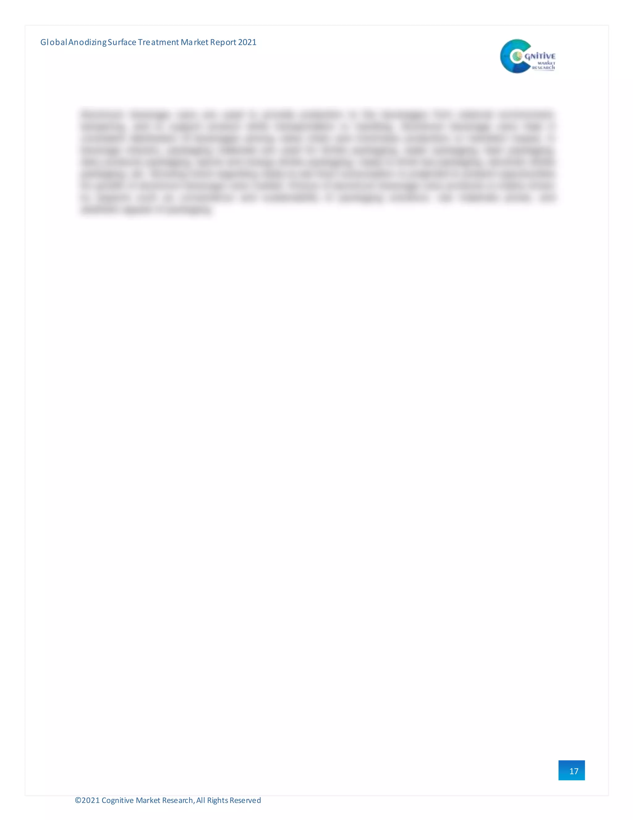 Sample global anodizing surface treatment market report 2021 | PDF