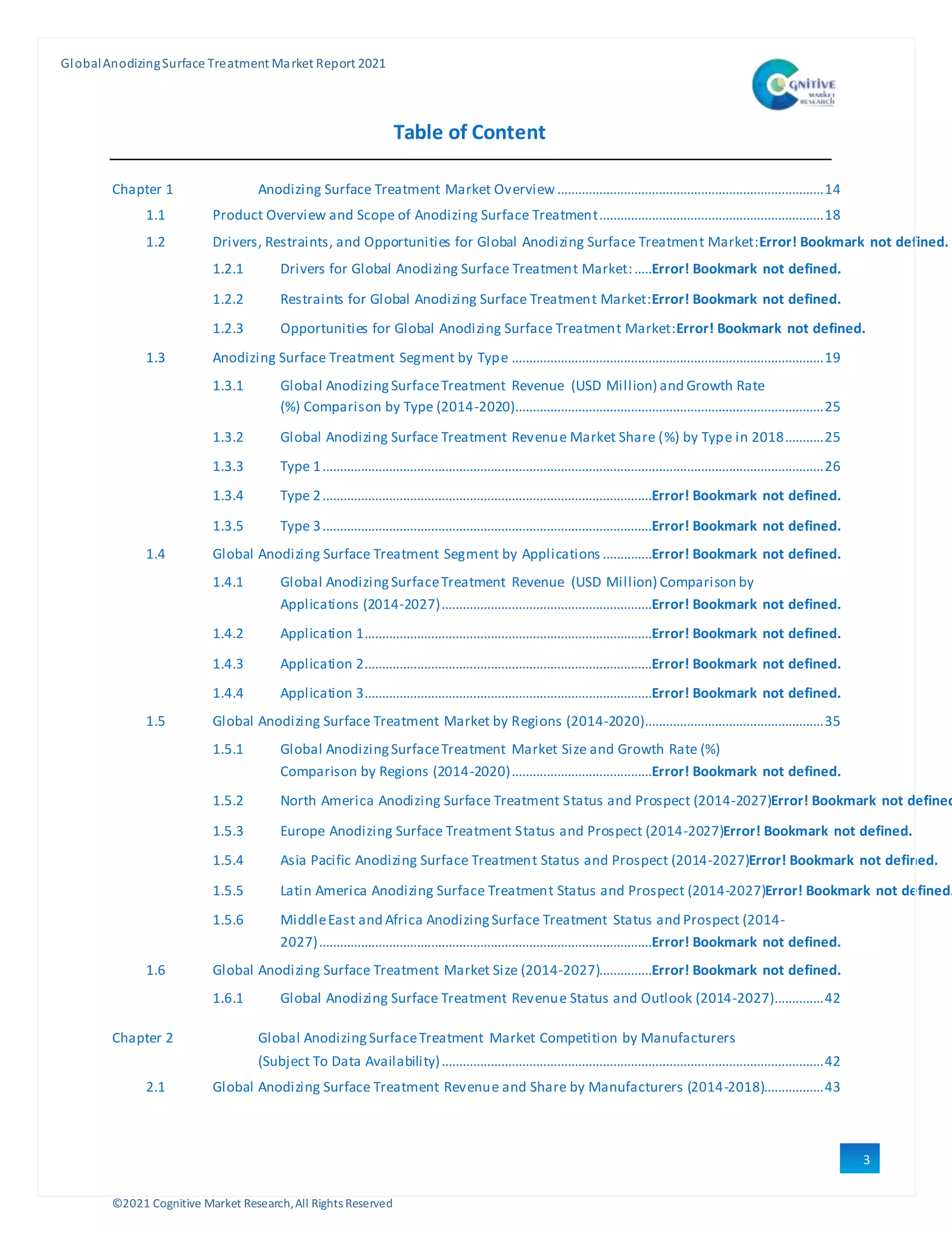 Sample global anodizing surface treatment market report 2021 | PDF