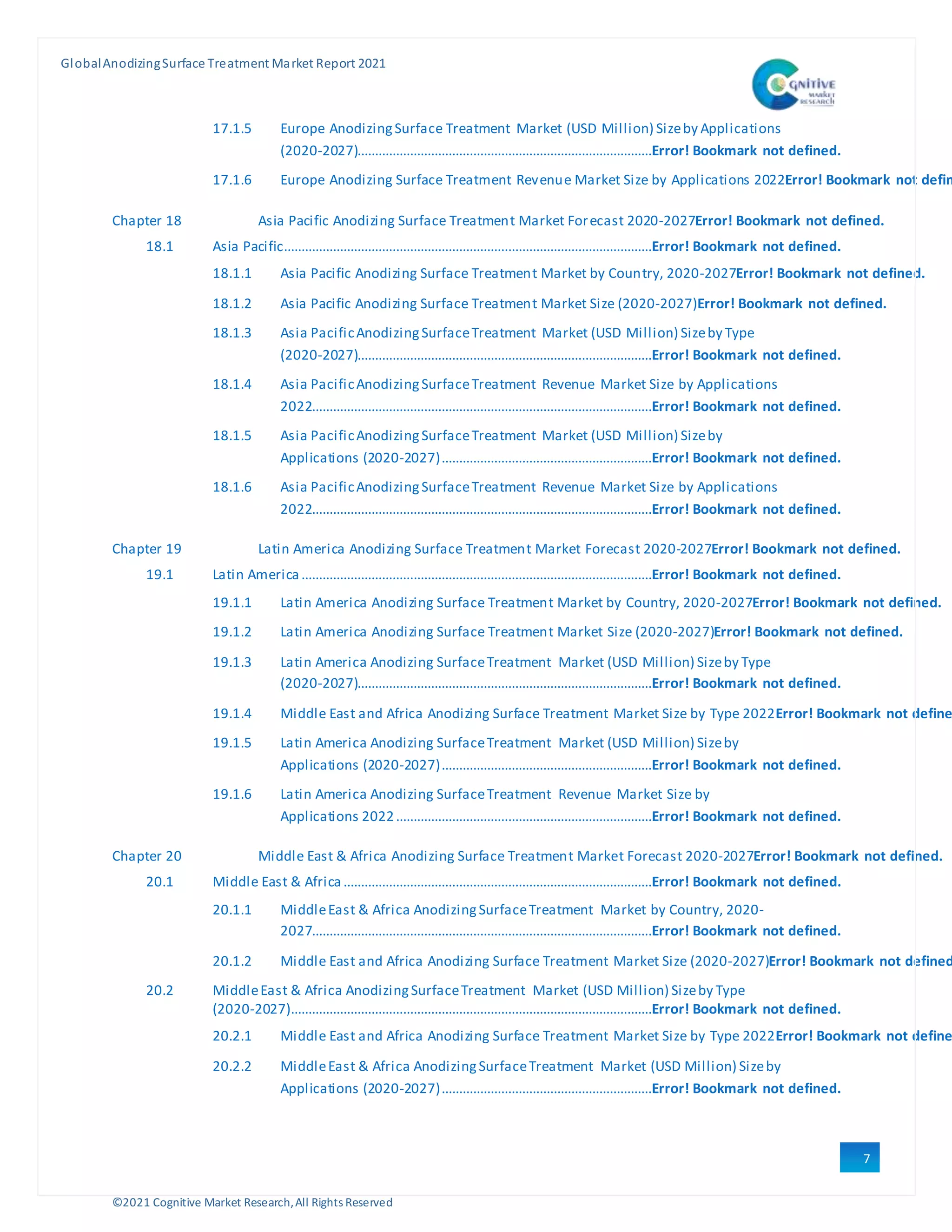 Sample global anodizing surface treatment market report 2021 | PDF