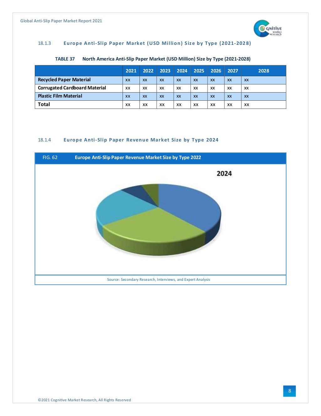 Sample Global Anti Slip paper Market Report 2021 sample-global-anti-slip-paper-market-report-2021