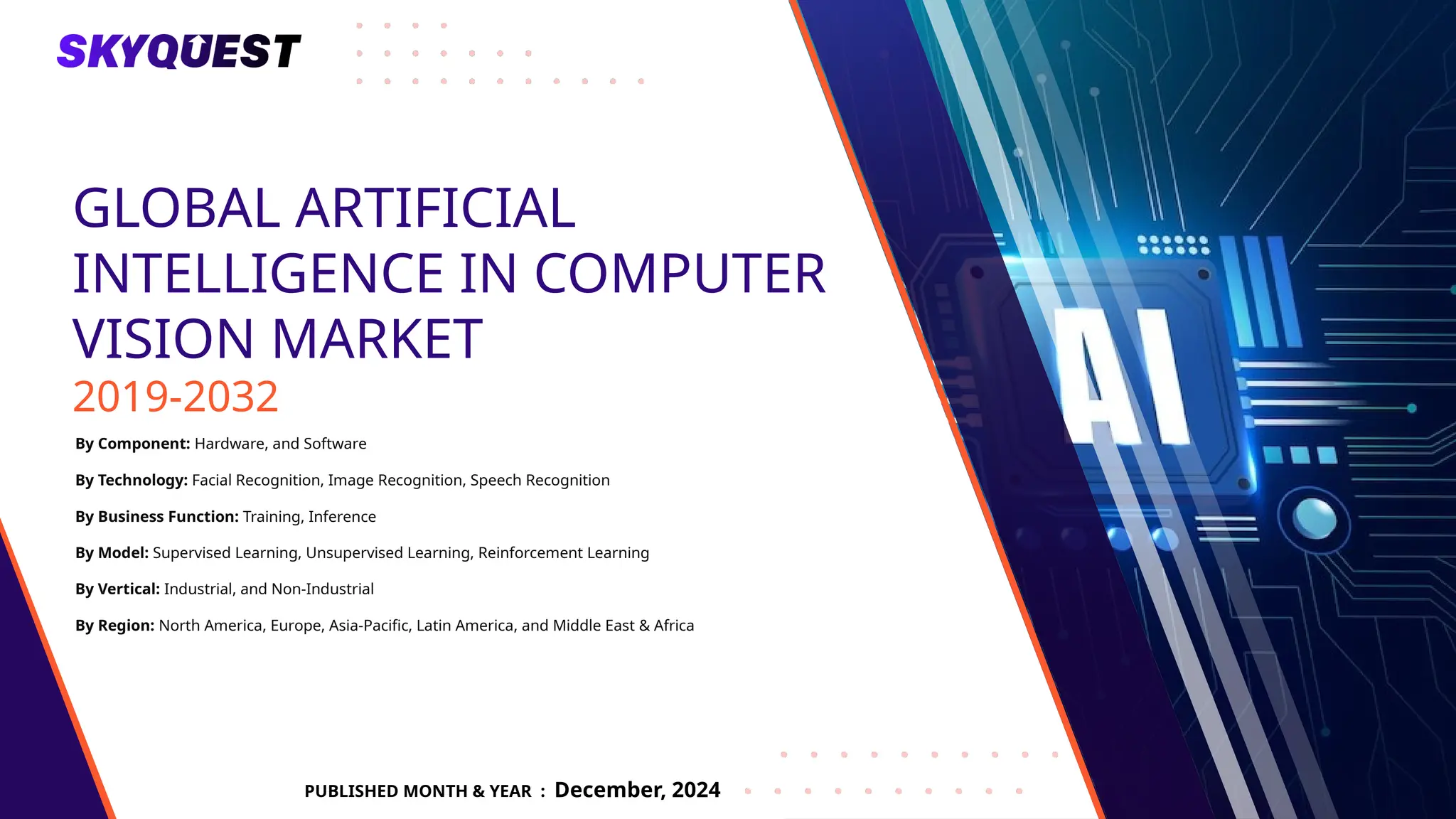 Artificial Intelligence (AI) in Computer Vision Market Size, Share, and ...