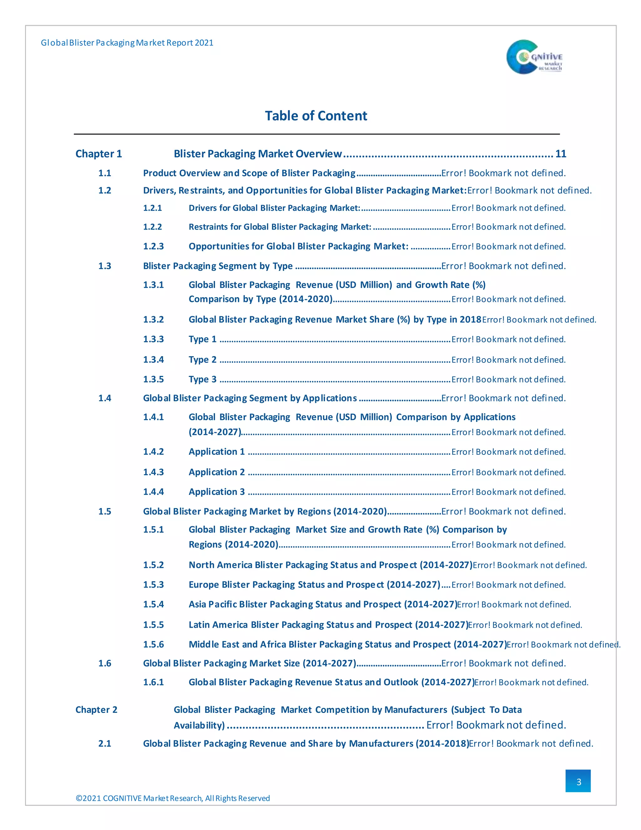 Sample global blister packaging market report 2021 | PDF
