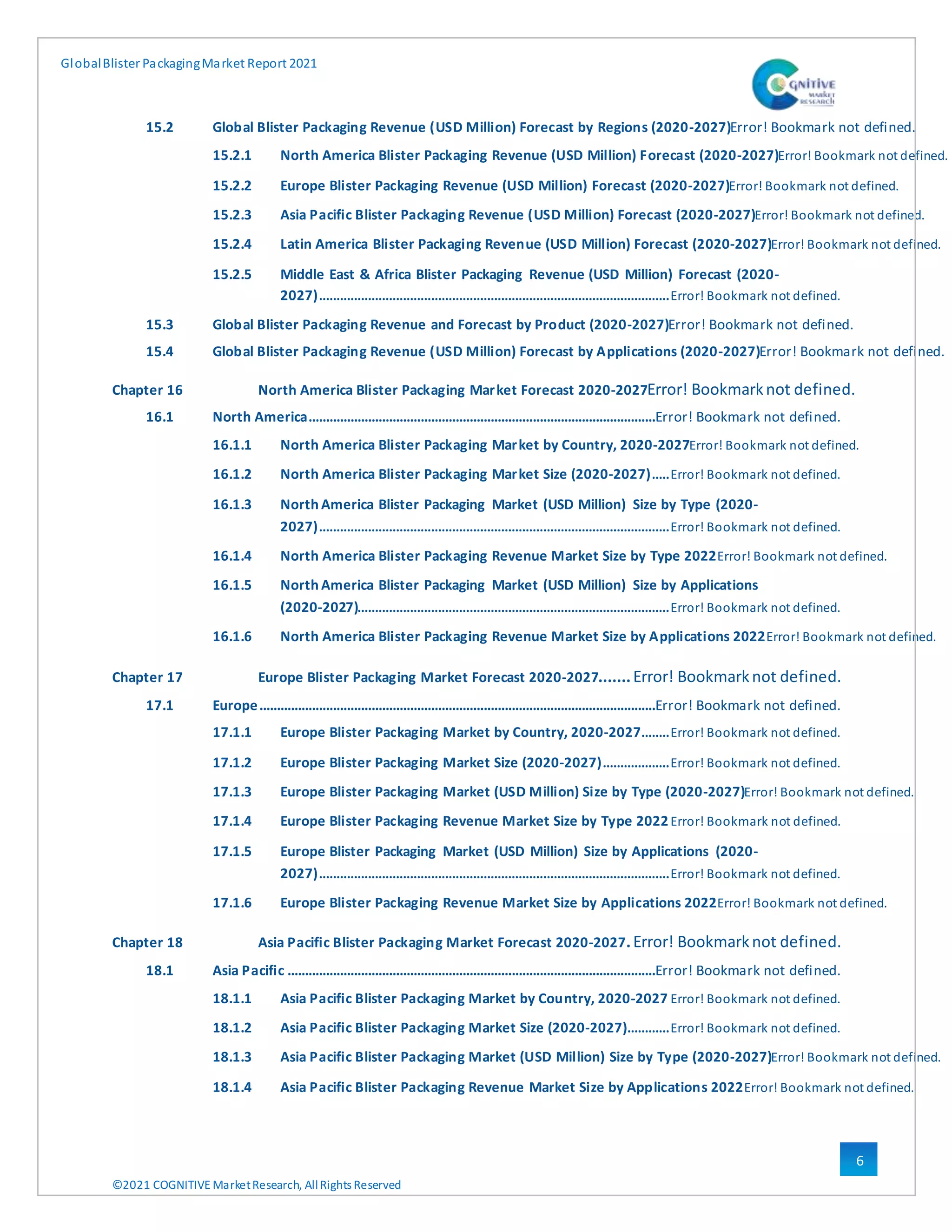Sample global blister packaging market report 2021 | PDF
