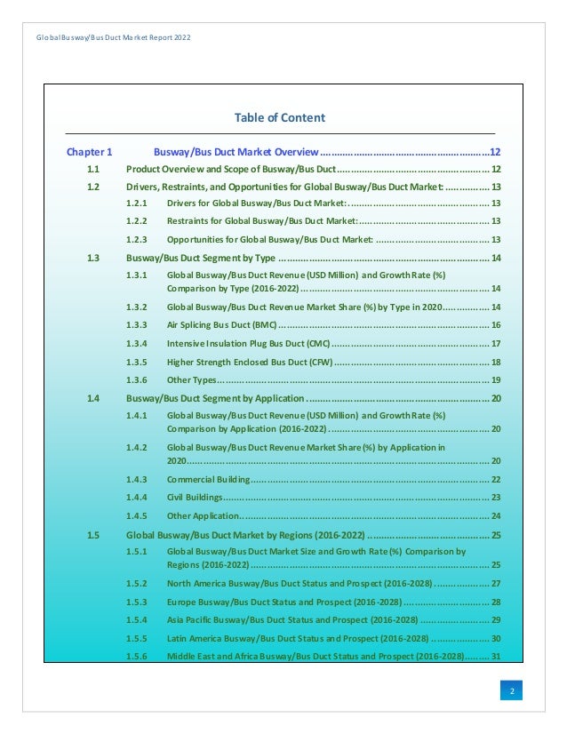Sample Global Busway_Bus Duct Market Report 2022 | DOCX