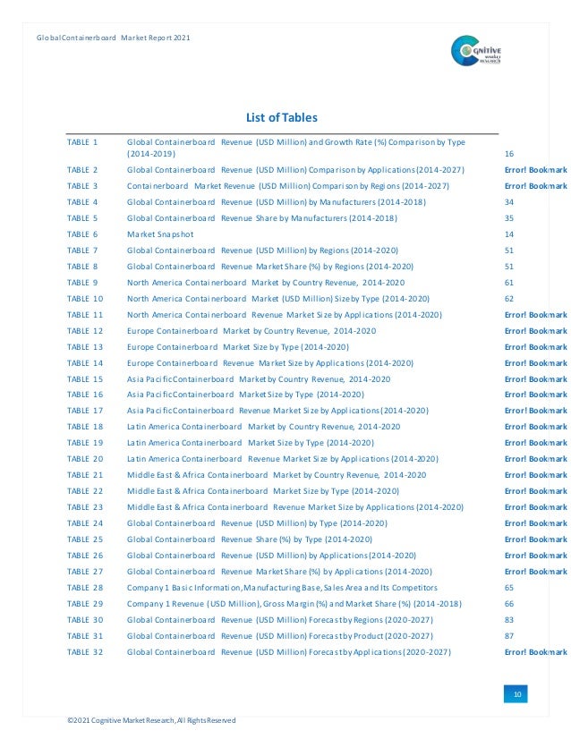 Sample global containerboard market report 2021 | PDF