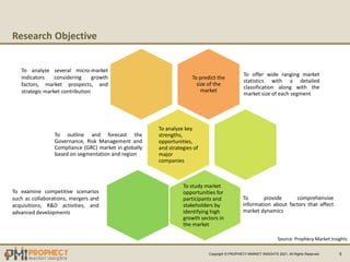 Sample_Global Cross Laminated Timber Market.pptx