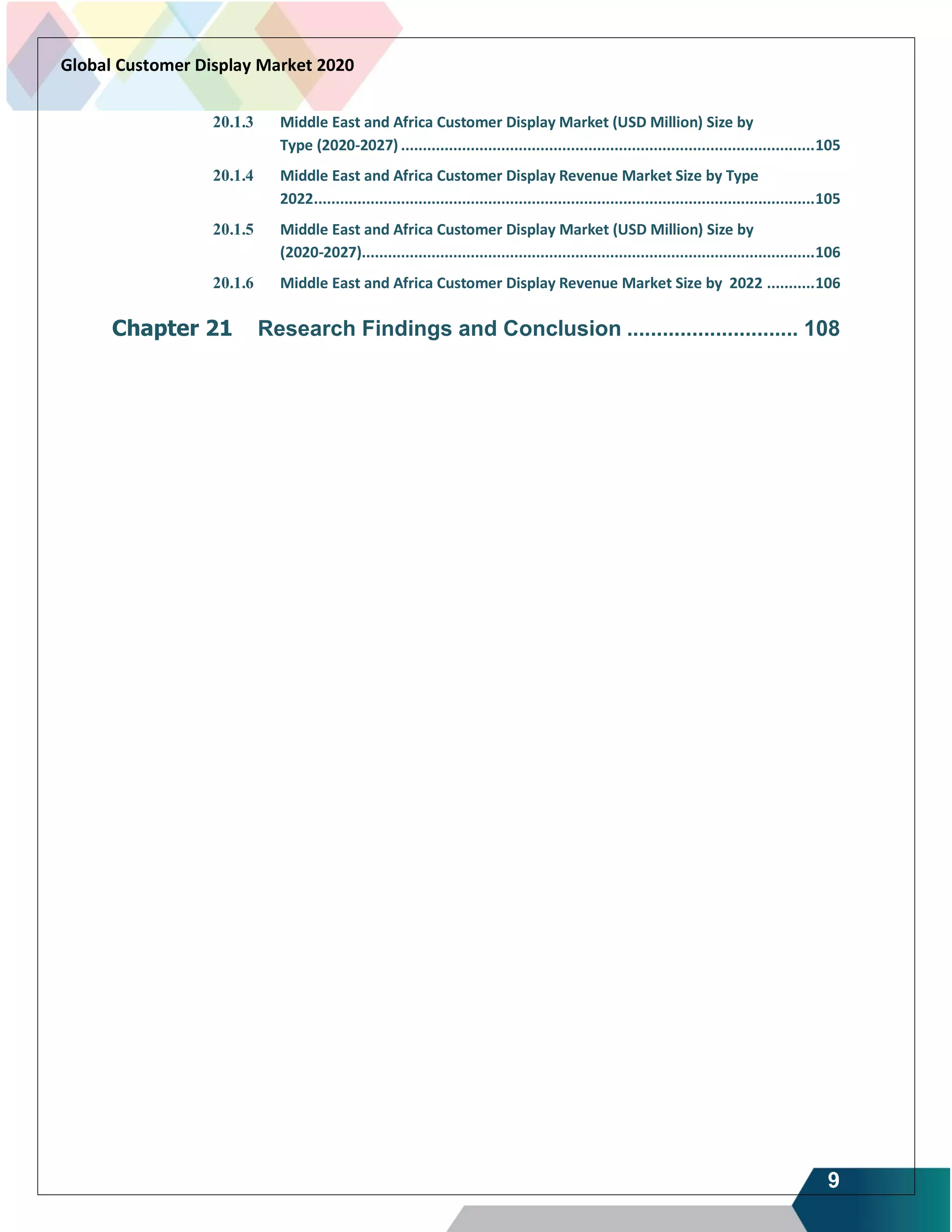 Sample global customer display market research report 2020 | PDF