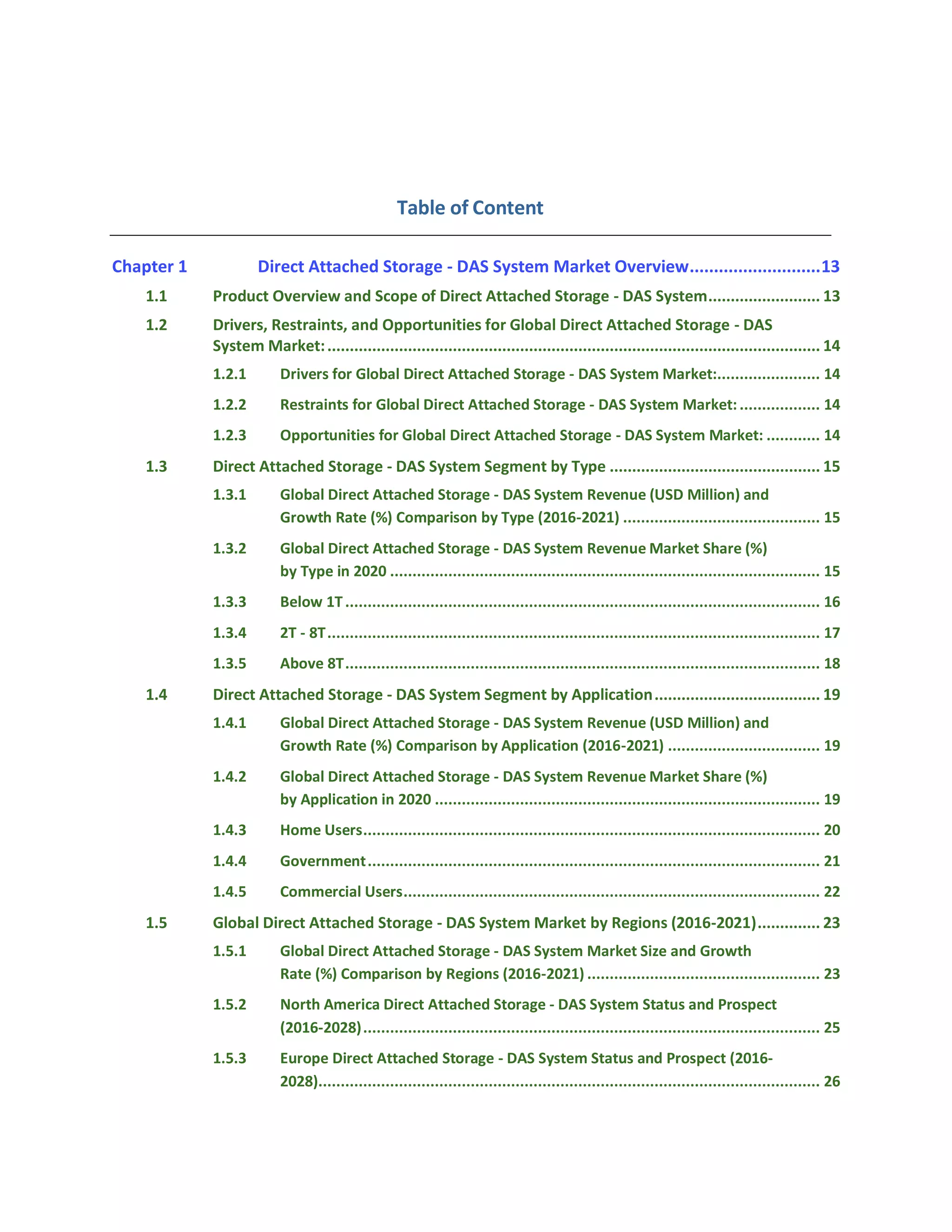 Sample global direct attached storage das system market report 2021 | PDF