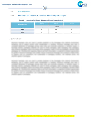Sample Global Elevator & Escalator Market Report 2023 - Cognitive ...