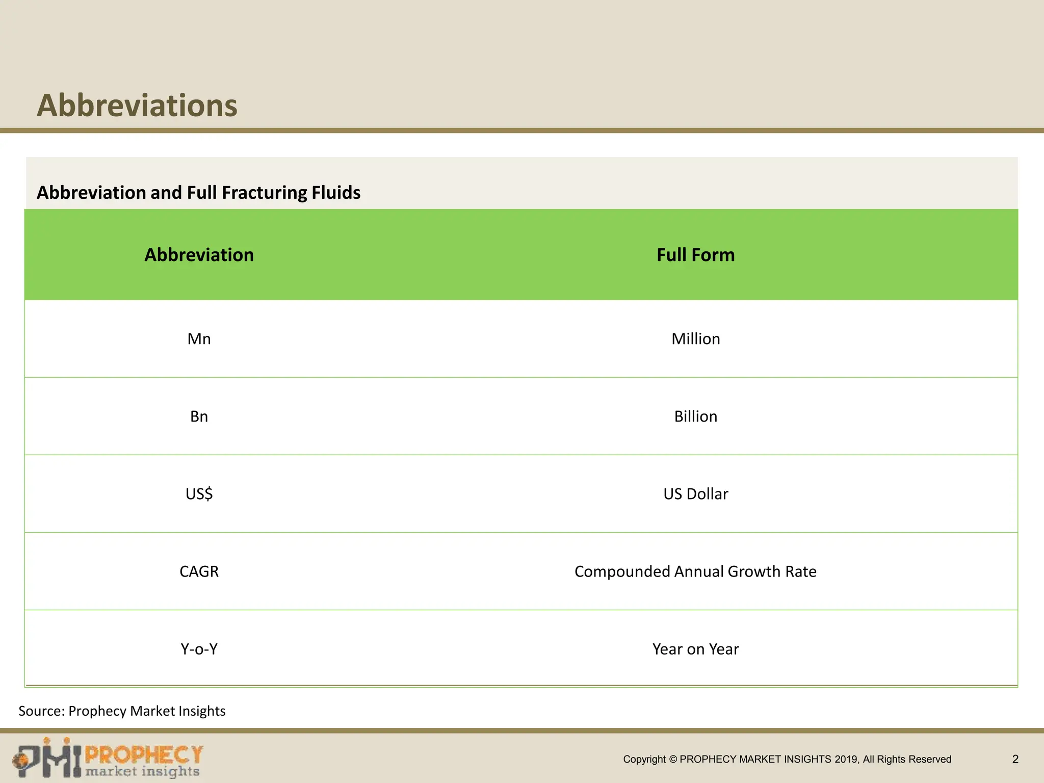 Sample_Global Flower Bulbs Seeds Seedlings Market.pptx