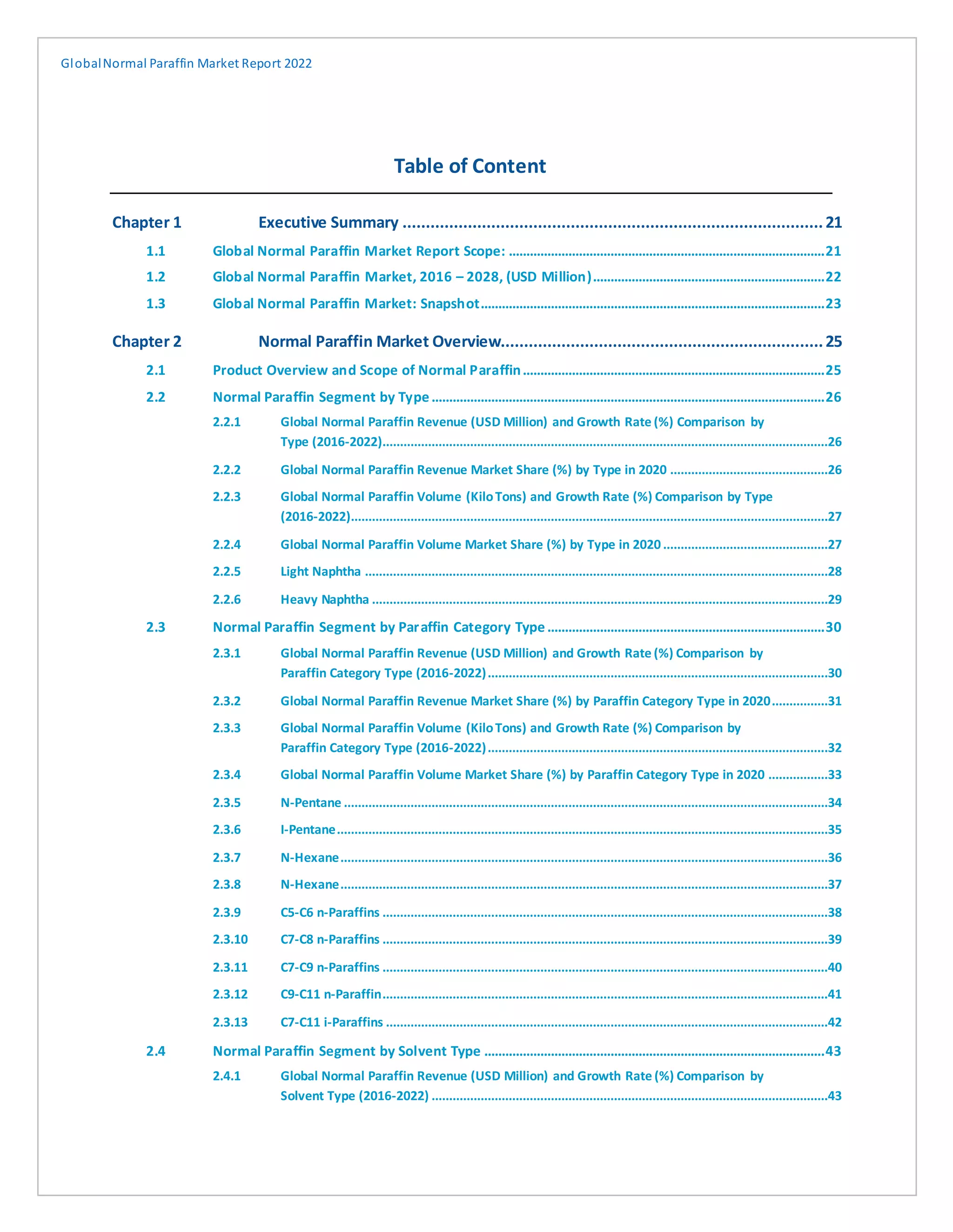 Sample Global Normal Paraffin | PDF