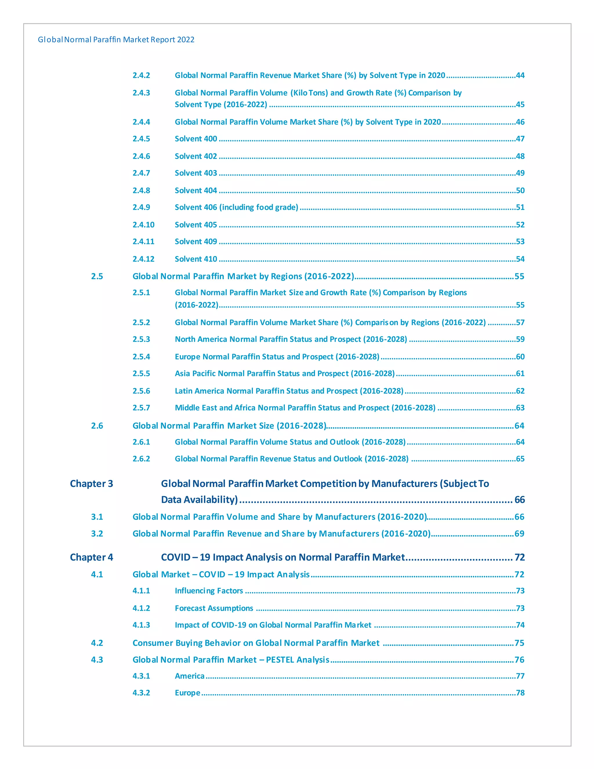 Sample Global Normal Paraffin | PDF