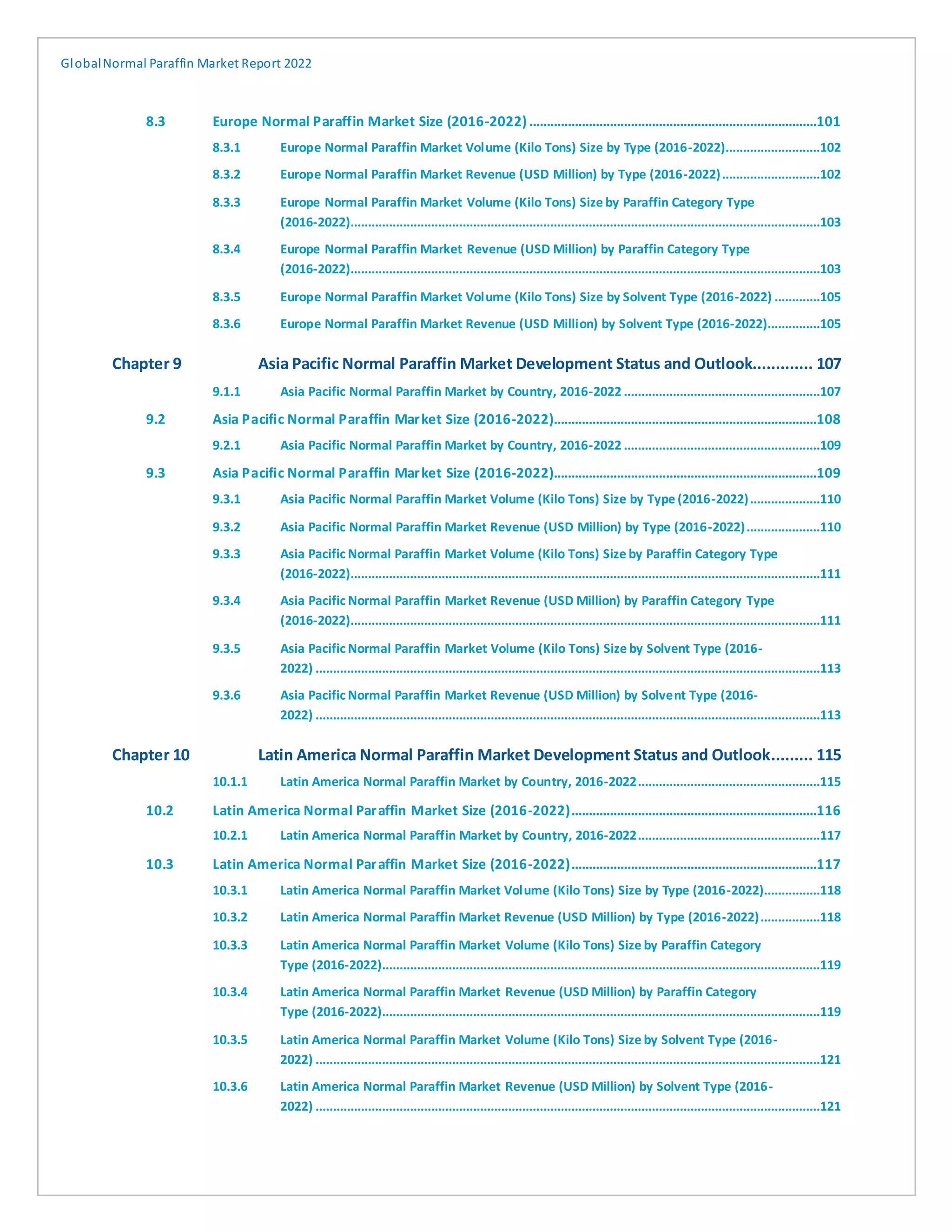 Sample Global Normal Paraffin | PDF