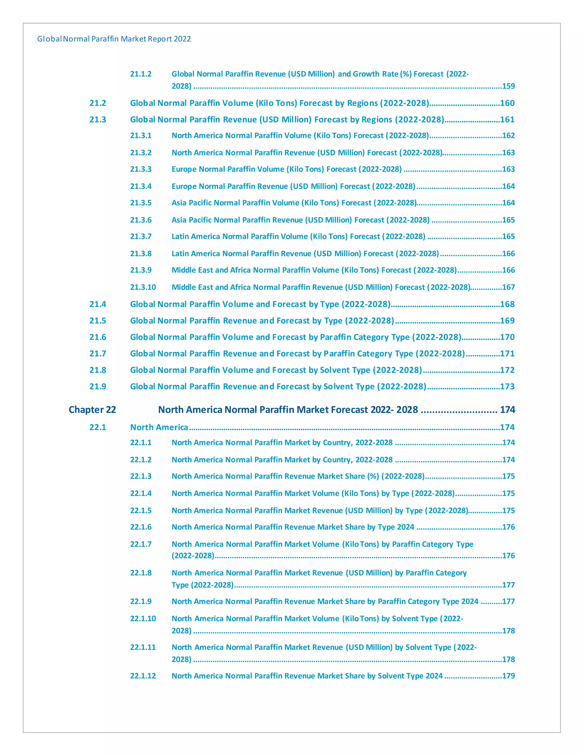 Sample Global Normal Paraffin | PDF
