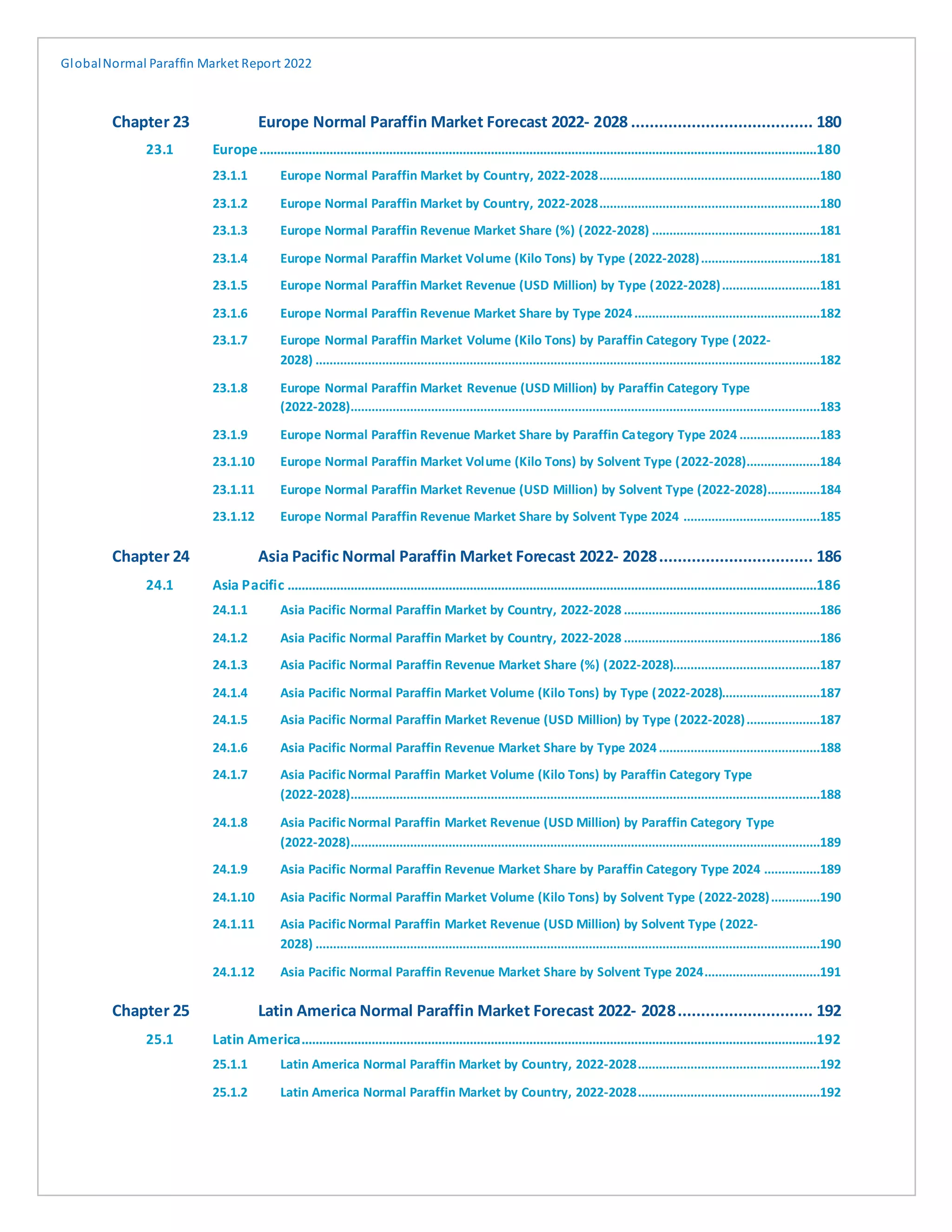 Sample Global Normal Paraffin | PDF