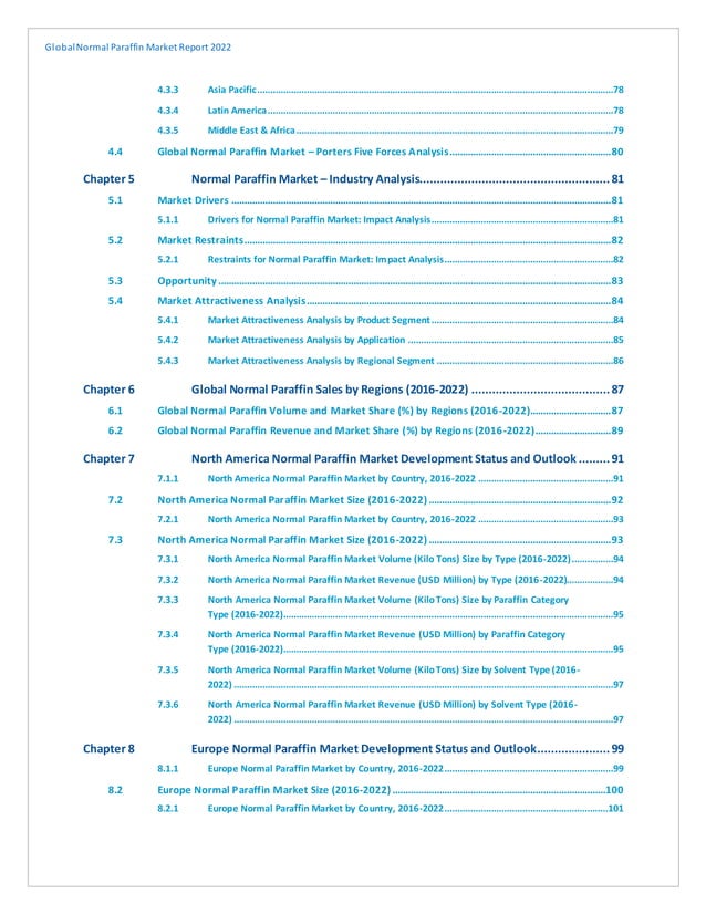 Sample Global Normal Paraffin | PDF