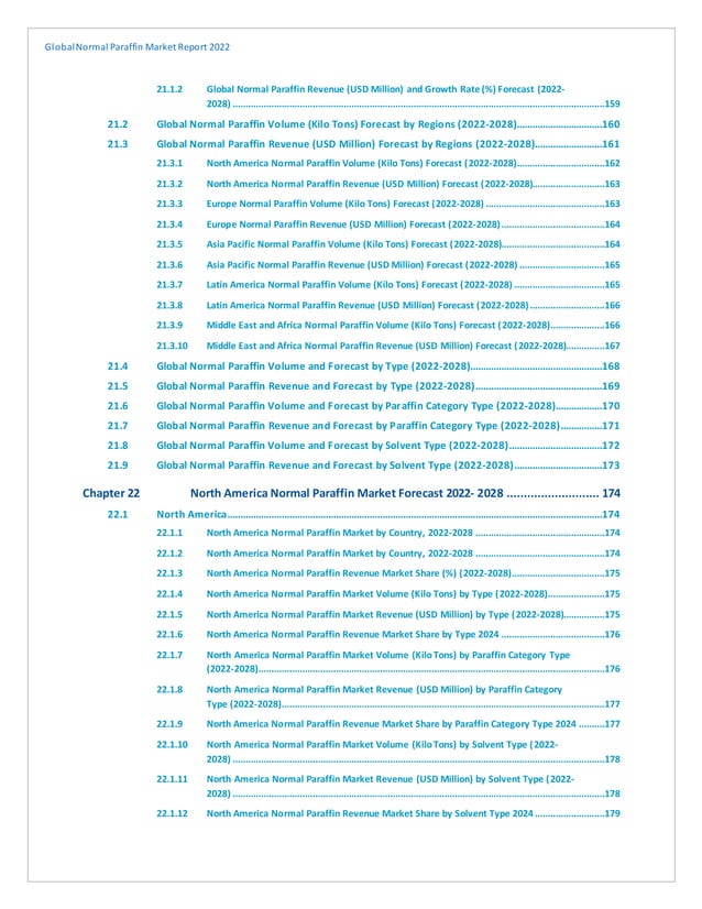 Sample Global Normal Paraffin | PDF