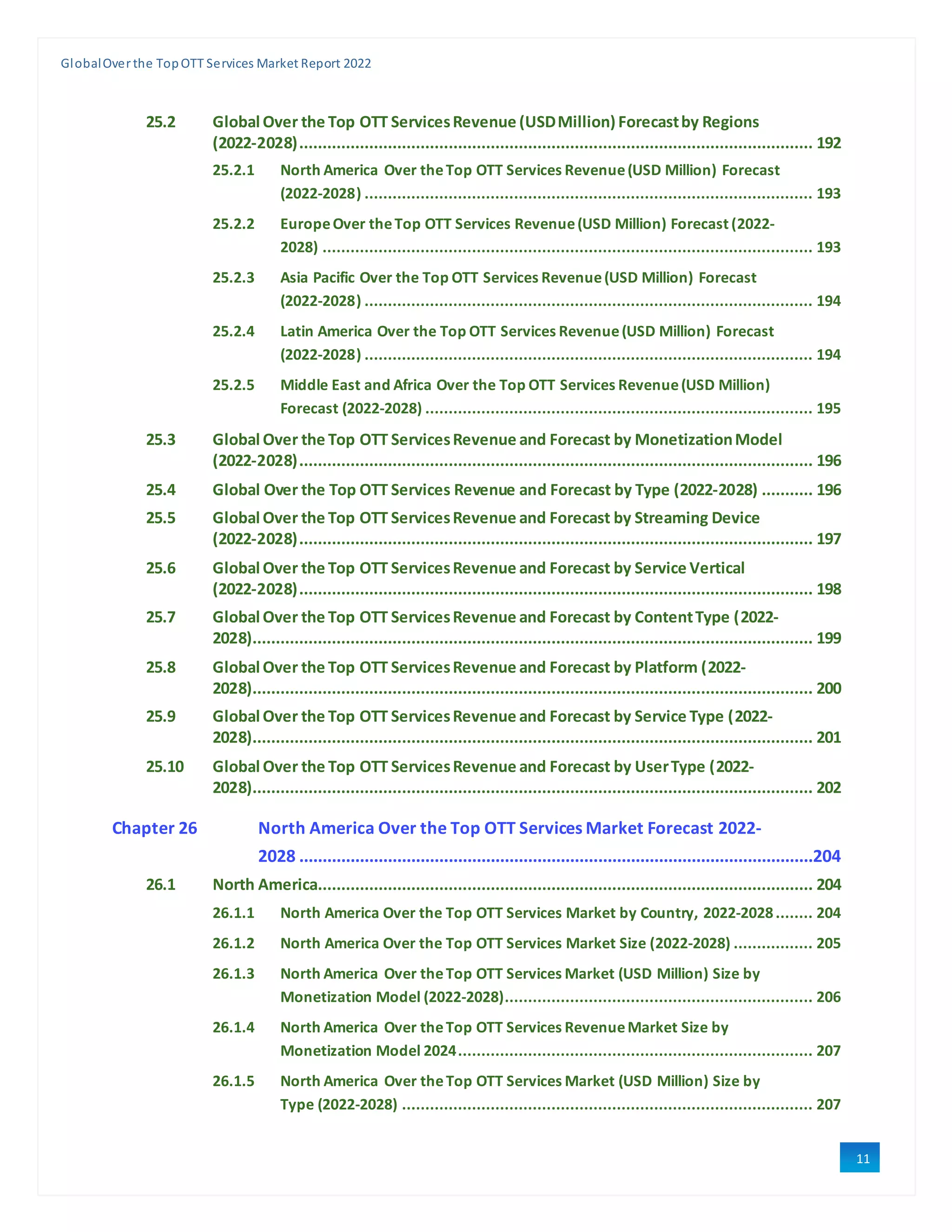 Sample Global Over the Top OTT | PDF