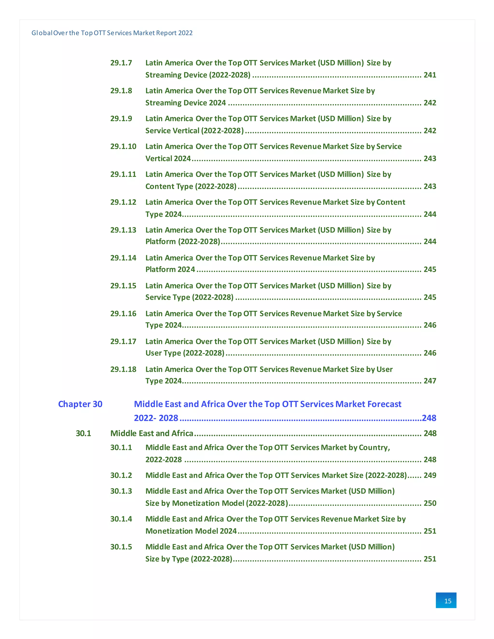 Sample Global Over the Top OTT | PDF