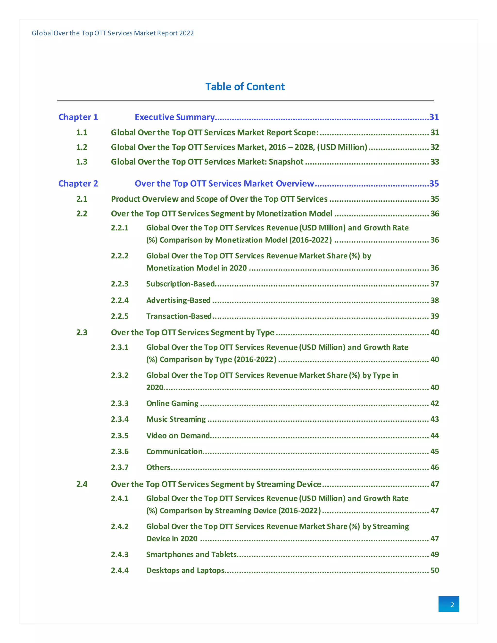 Sample Global Over the Top OTT | DOCX