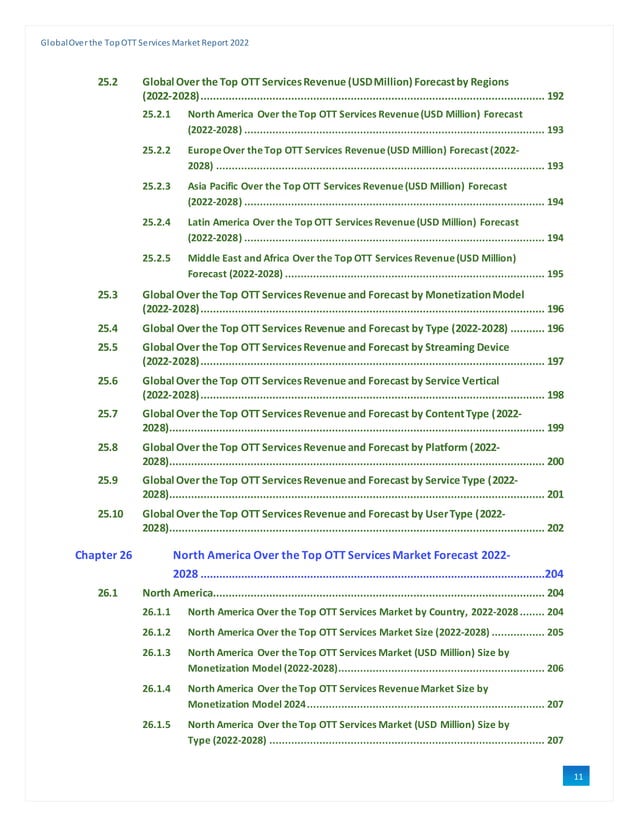 Sample Global Over the Top OTT | DOCX