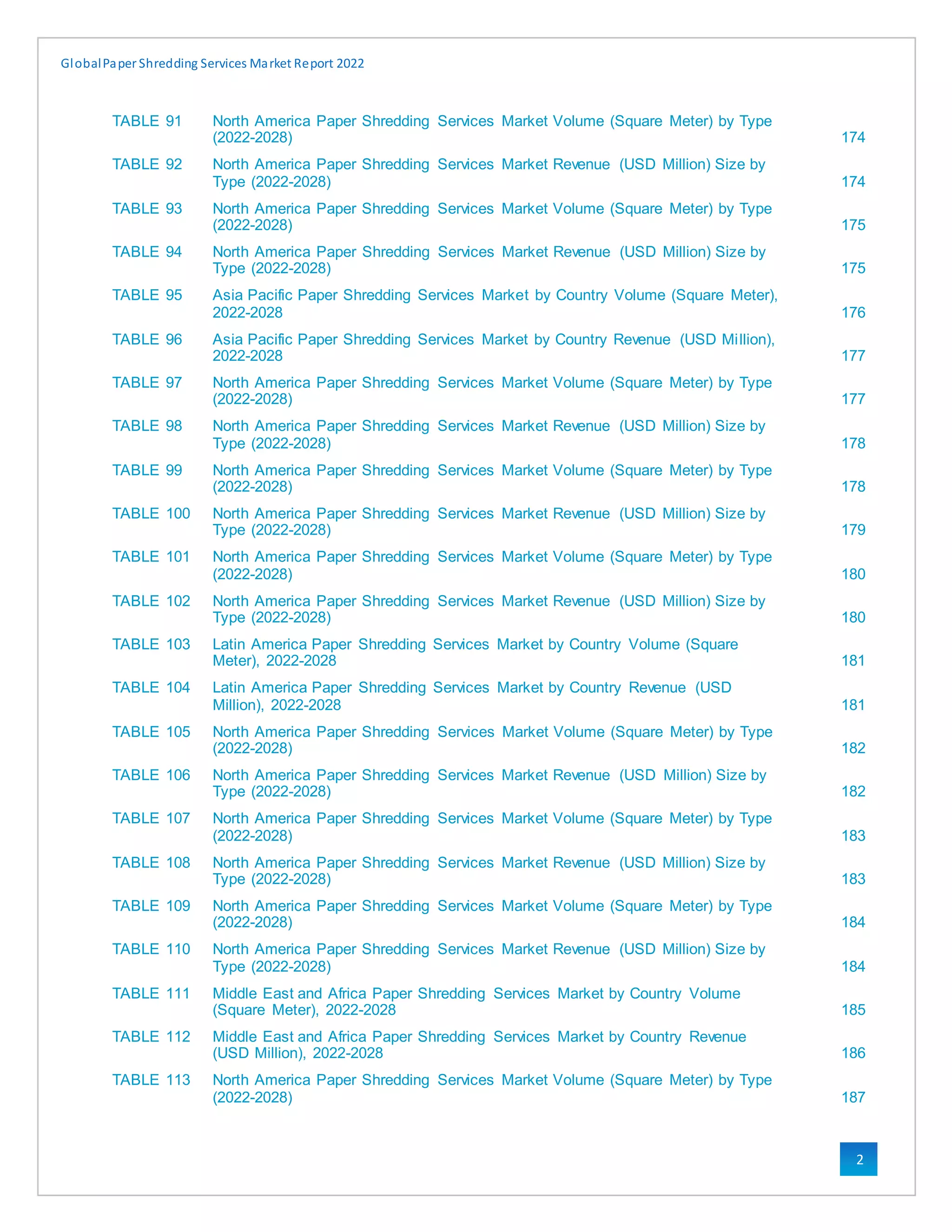 Sample Global Paper Shredding | PDF