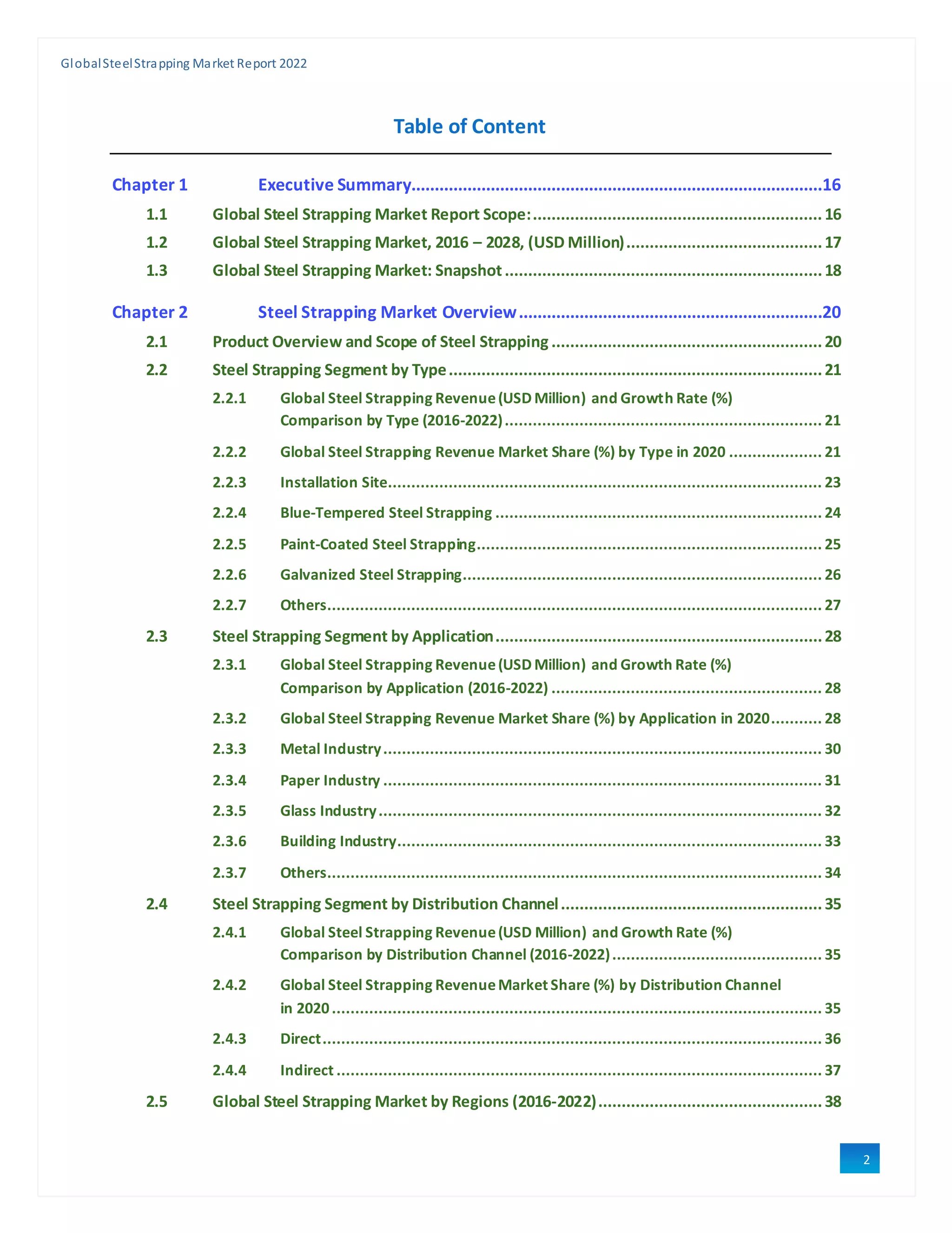 Sample Global Steel Strapping | DOCX