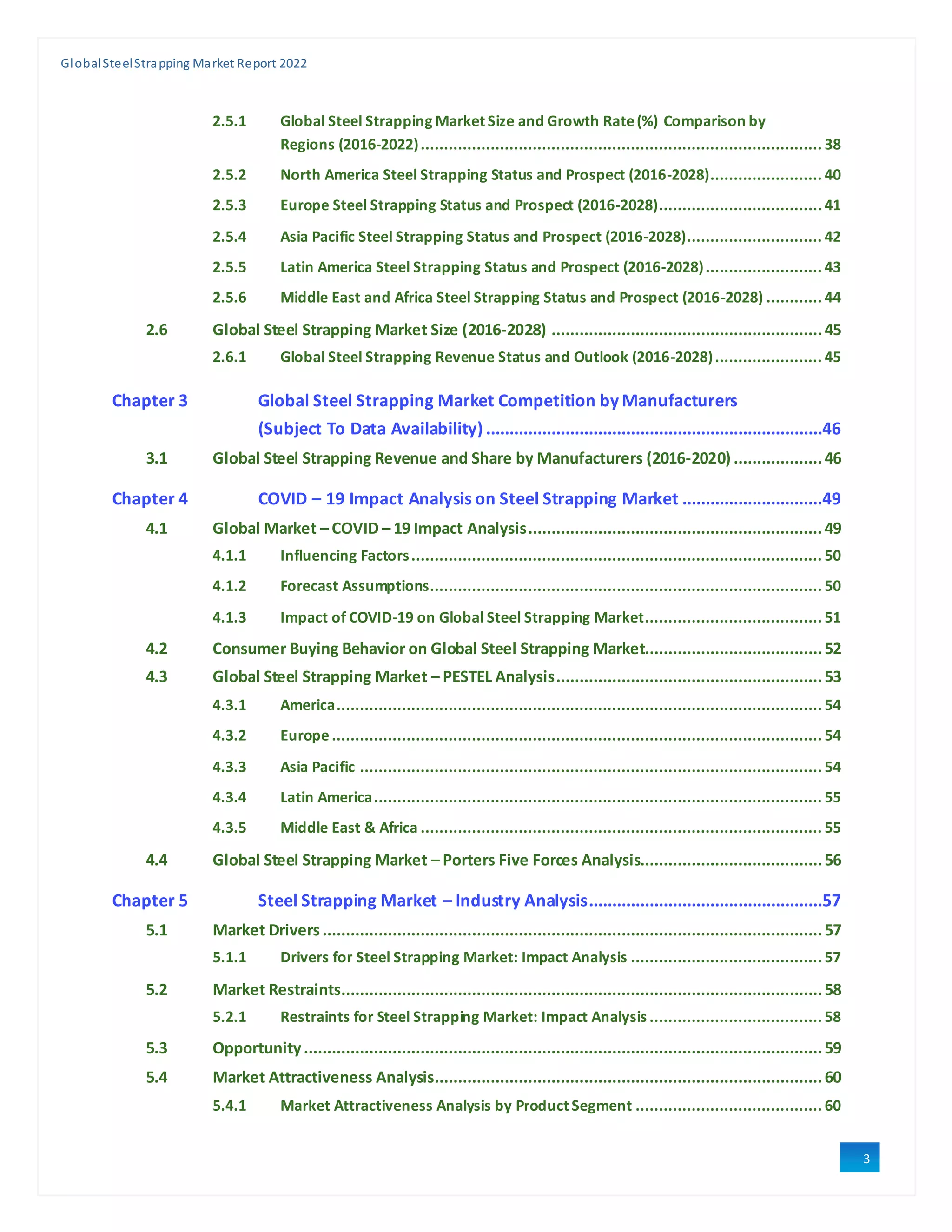 Sample Global Steel Strapping | DOCX